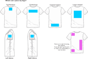 Mastering Logo Placement: Elevating Your Work Uniforms to the Next ...