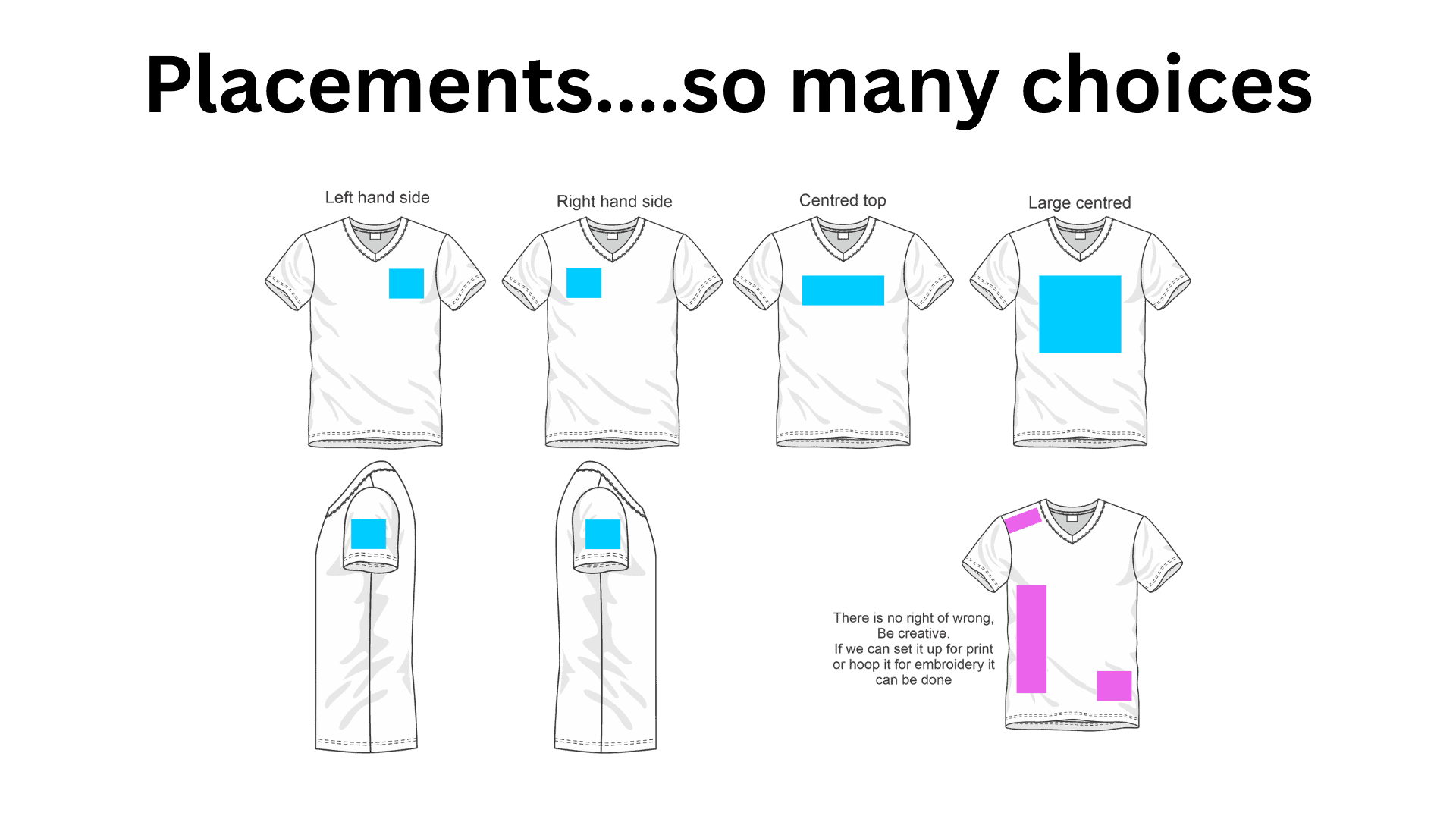 Mastering Logo Placement: Elevating Your Work Uniforms to the Next ...